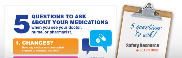 SafeMedicationUse.ca - Help Prevent Harmful Medication Incidents